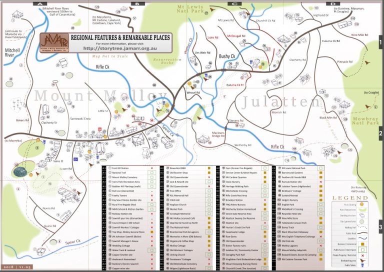 Story Tree for Mount Molloy & Julatten – JAMARR